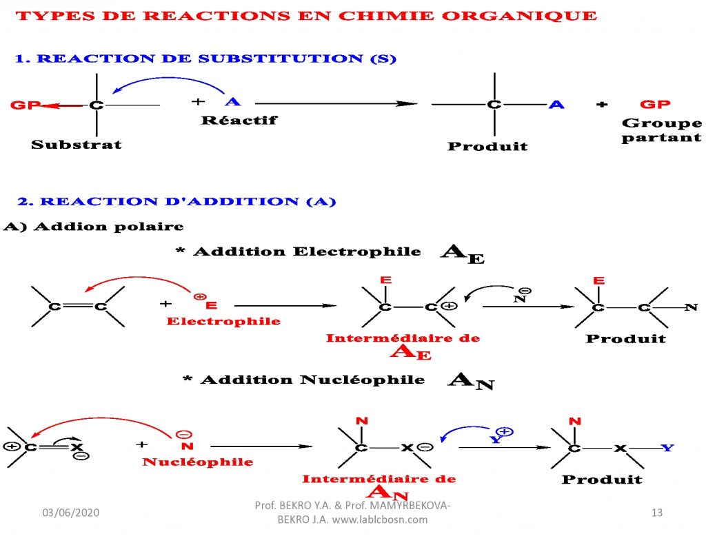 COURS DE CHIMIE ORGANIQUE – EPSS -09/03/2021- LECTURE SIMPLE ...